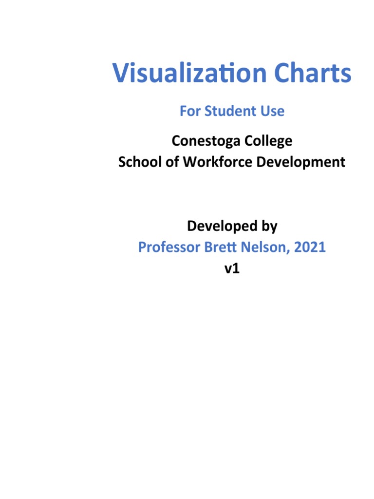 W4 - (S21) Performance Metric Chart Template | PDF