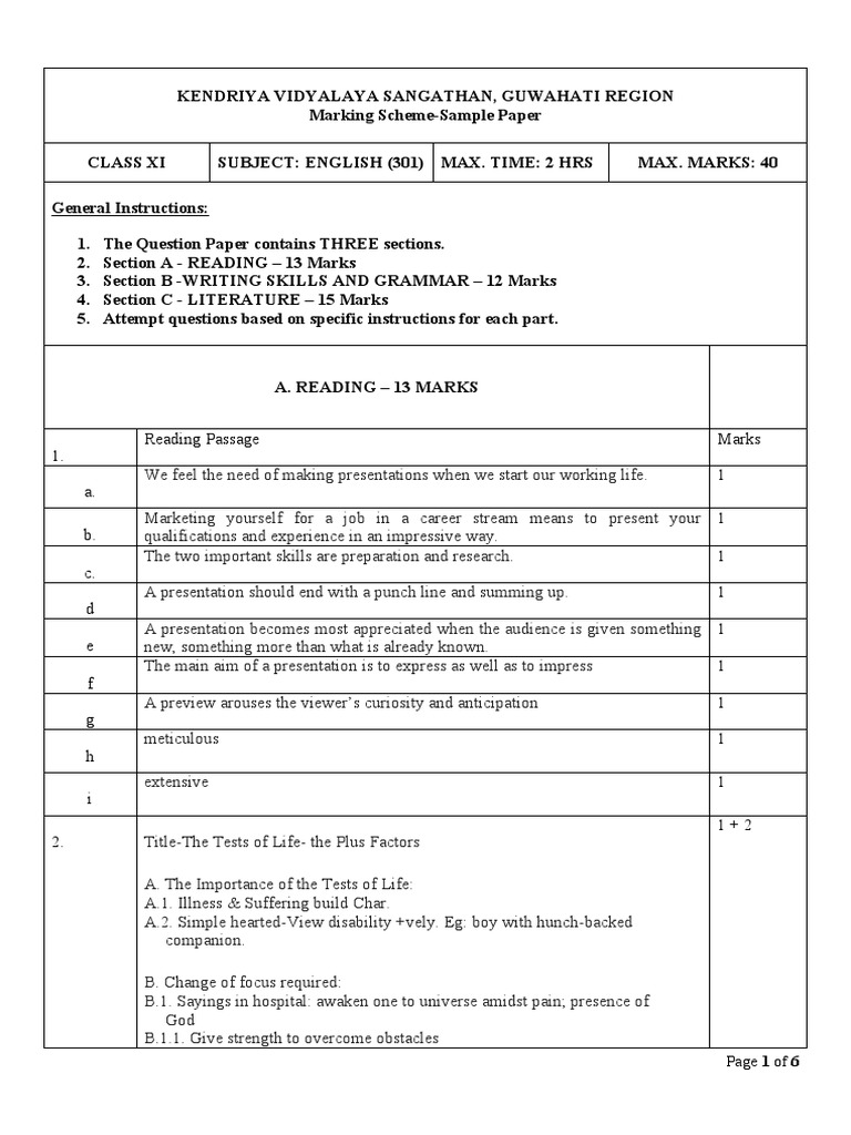 Marking Scheme Class XI English SQP | PDF