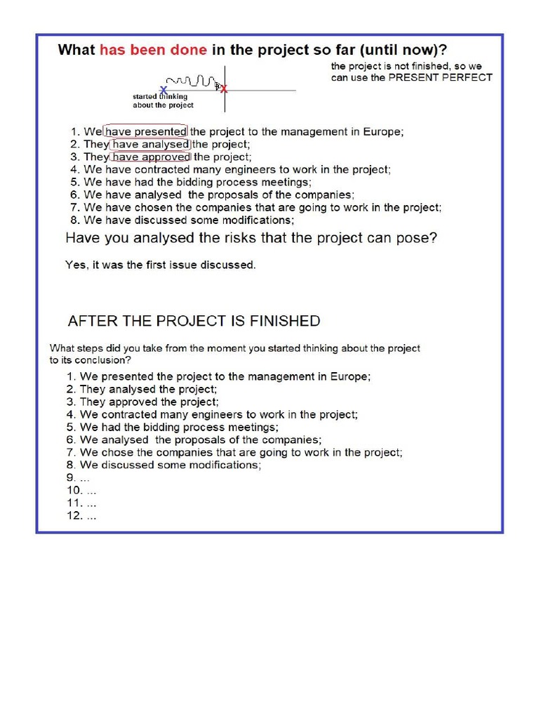 Using Present Perfect in Business Context | PDF