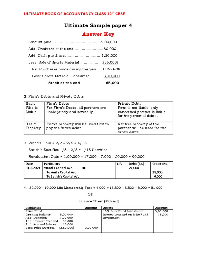 Solution Ultimate Sample Paper 4 | PDF | Expense | Revenue