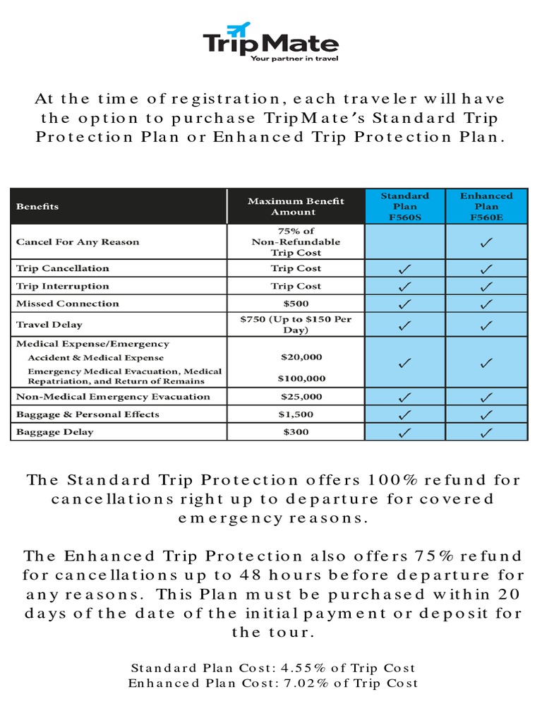 Tripmate Plan Summary Enhanced Cfar | PDF | Insurance | Parachuting