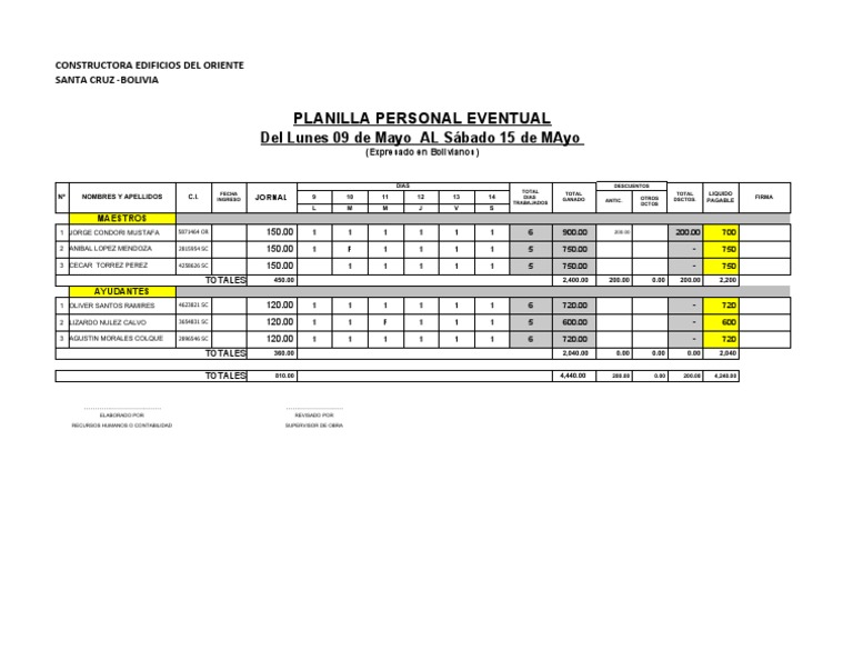 Planilla Eventuales | PDF