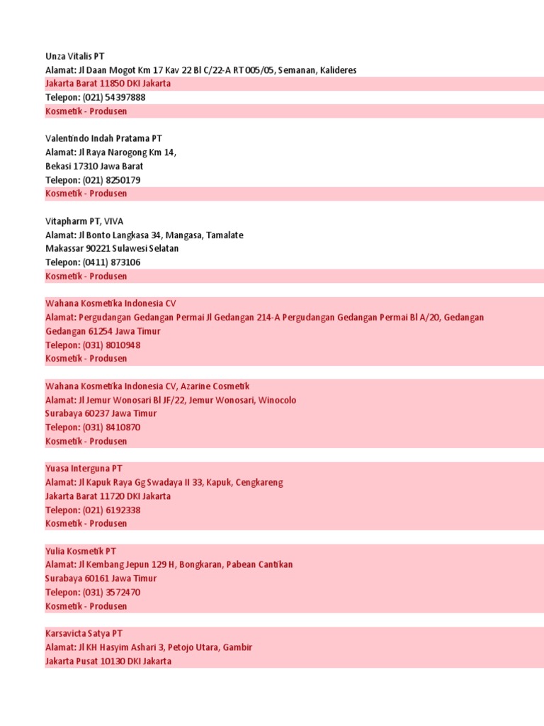 Book 1 | PDF | Bisnis | Griya & Taman