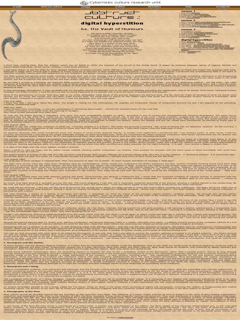 Digital Hyperstition: 6a. The Vault of Murmurs | PDF | Dream