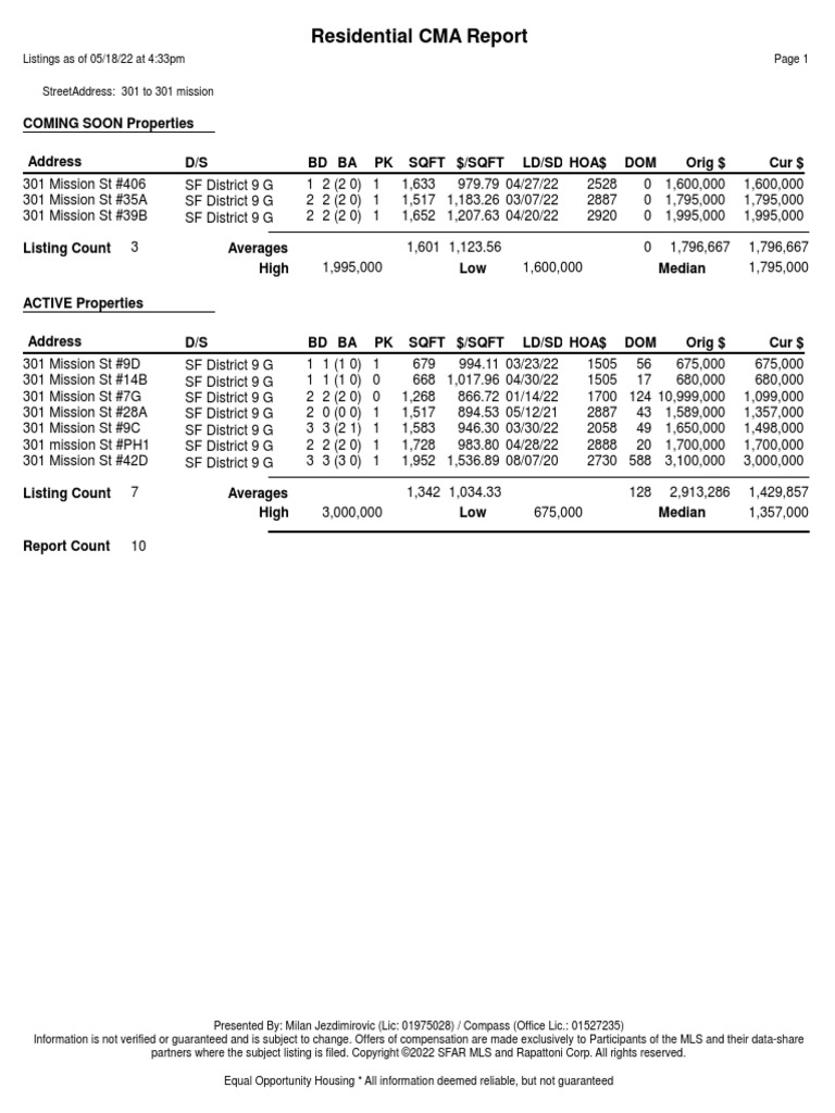 Residential CMA Report | PDF | Freedom Of Expression Law | Copyright Law
