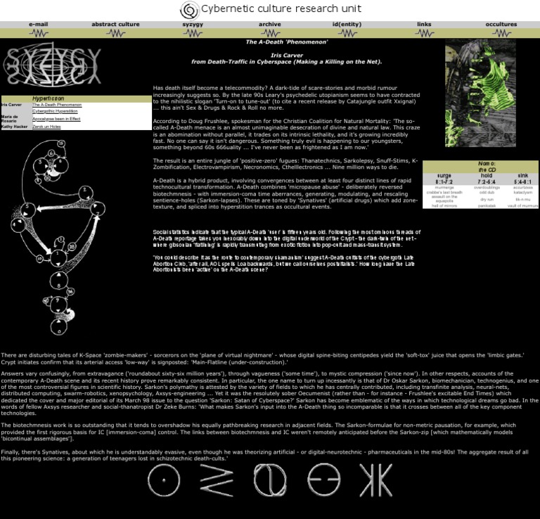 Ccru - Cybernetic Culture Research Unit | PDF
