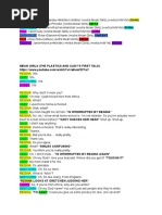 Mean Girls Script | PDF