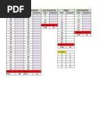 Aula 2 - A Escala BDEFS PDF | PDF | Transtorno de déficit de atenção e ...