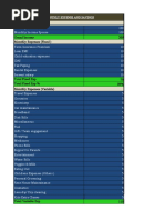 Training Attendance Format | PDF