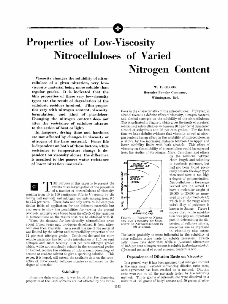 Properties of Low-Viscosity Nitrocellulose of Varied Nitrogen Content ...