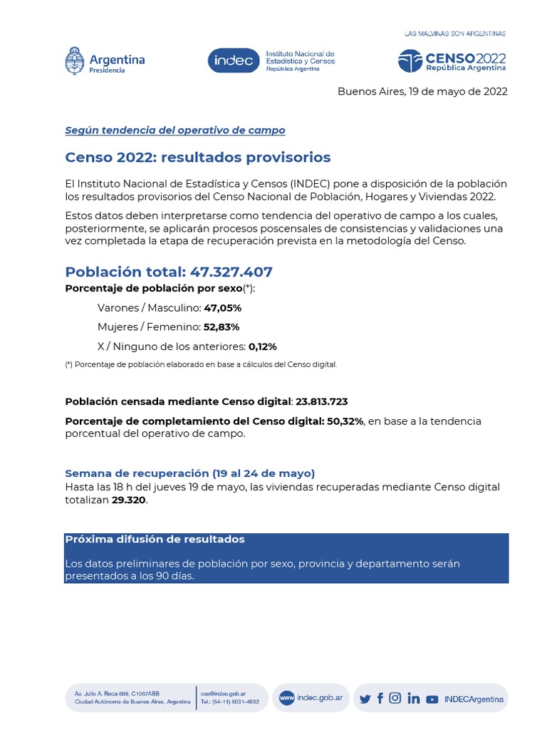 Censo 2022 Resultados Provisorios | PDF