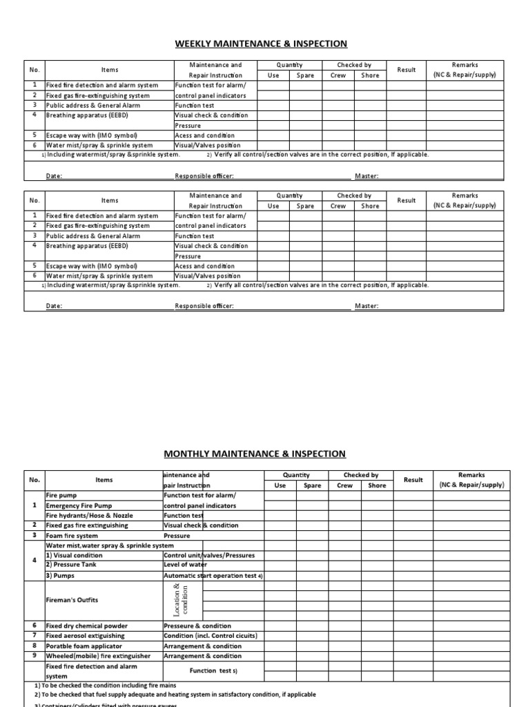 Ffe - Weekly - Monthly Maintenance & Inspection PG.1 | PDF | Mechanical ...