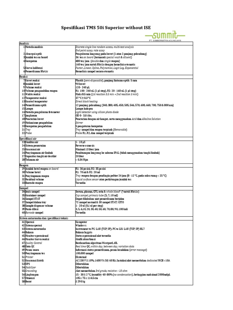 Spesifikasi TMS 50i Superior Without ISE | PDF