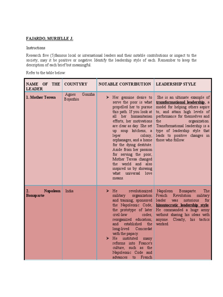 03 Worksheet2 | PDF | Leadership | Mahatma Gandhi
