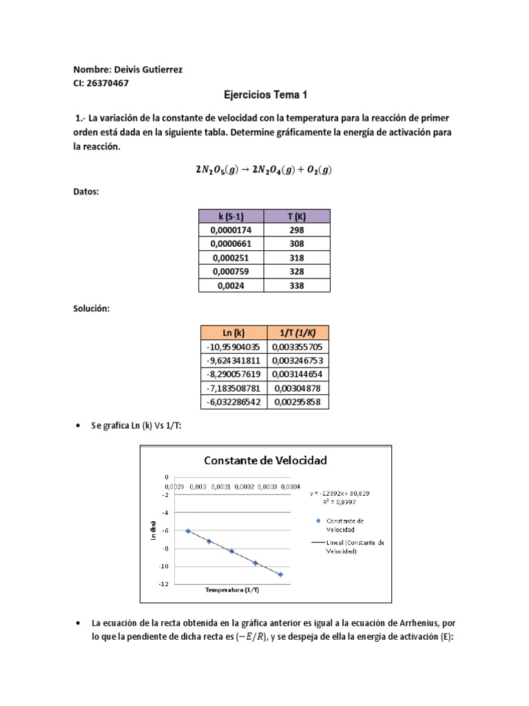 Ejercicios de Reactores | PDF | Velocidad de reacción constante | Velocidad de reacción
