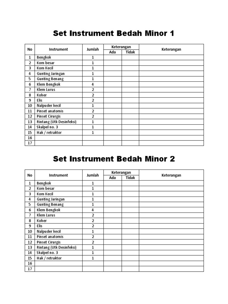 Set Instrument Bedah Minor 1 | PDF