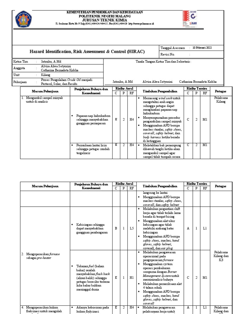 HIRAC Unit Kilang PPSDM Migas | PDF
