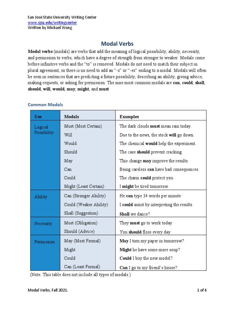 Modal Verbs: Common Modals | PDF | Verb | Linguistic Morphology