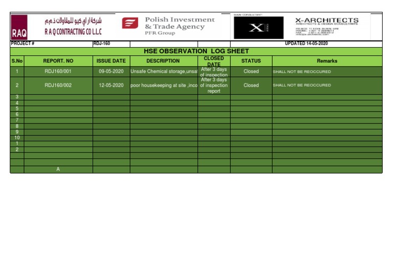 Hse Observation Log Sheet: S.No Report. No Issue Date Description ...
