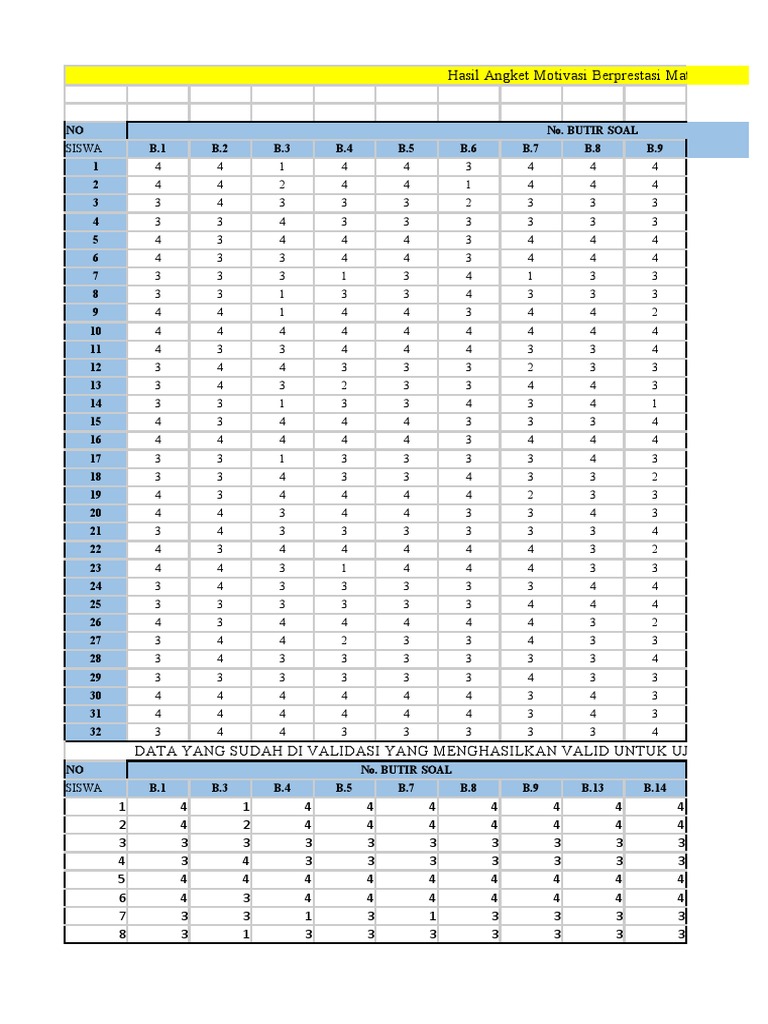 File Data Mentah Praktikum SPSS | PDF