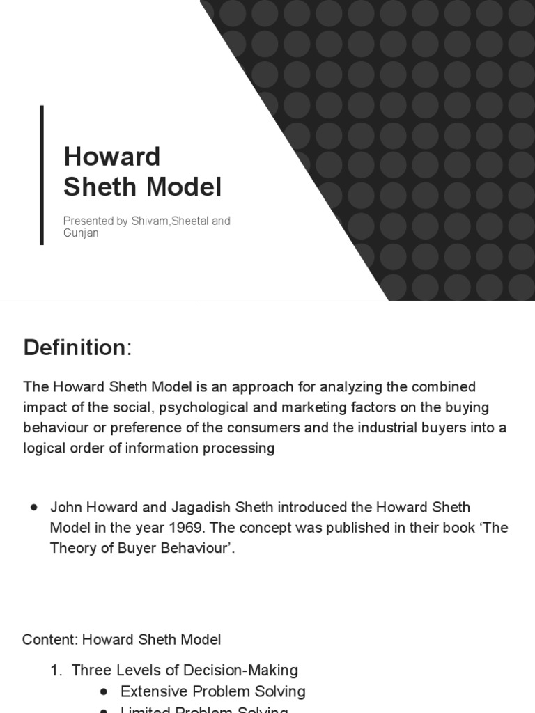 Buyer Behavior Analysis Model | PDF