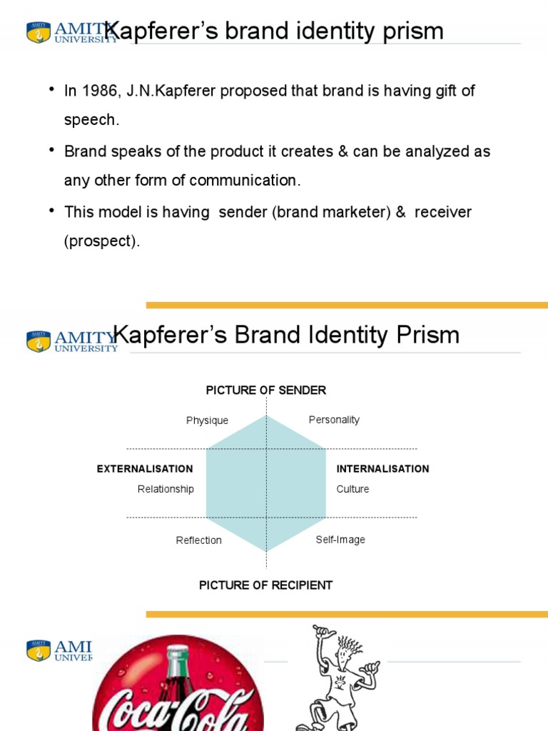 Module II-Kapferer's Brand Identity Prism | PDF | Brand | Communication