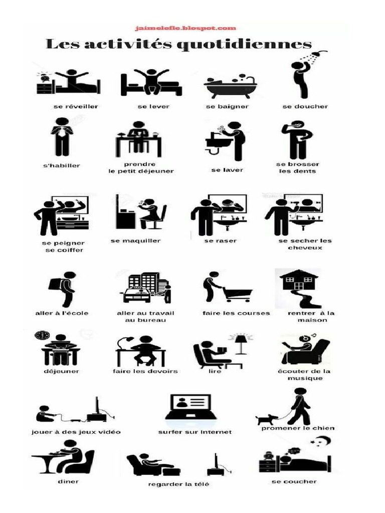 Les Activités Quotidiennes | PDF