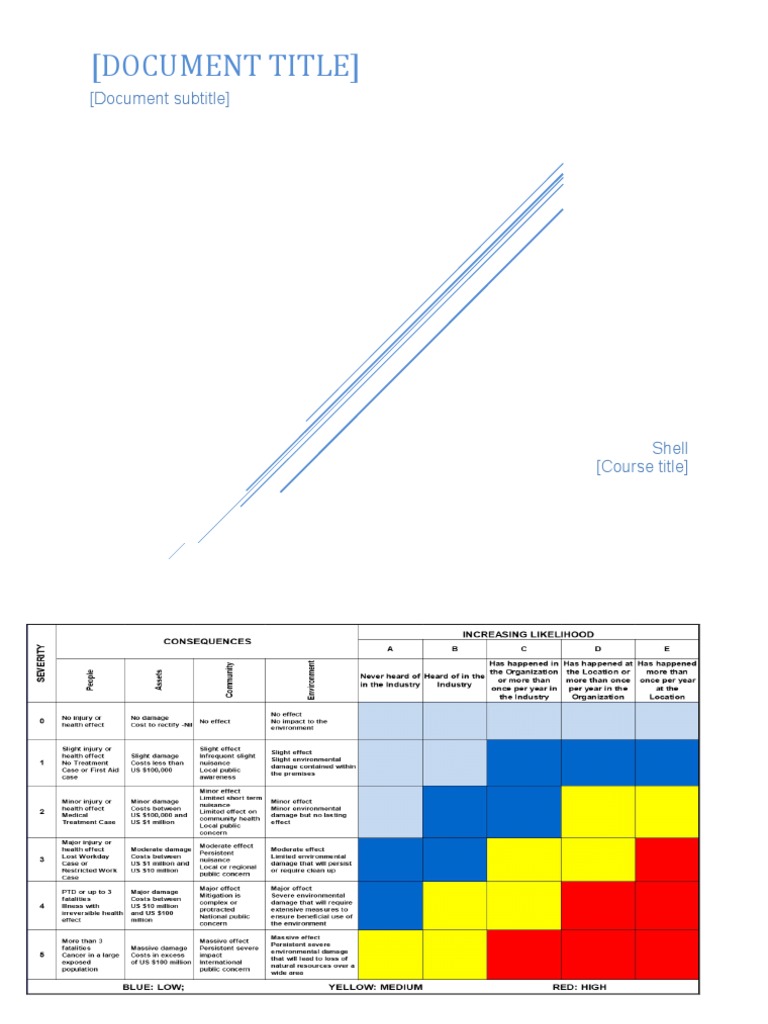 Job Hazard Analysis Site Inspection | PDF | First Aid | Welding