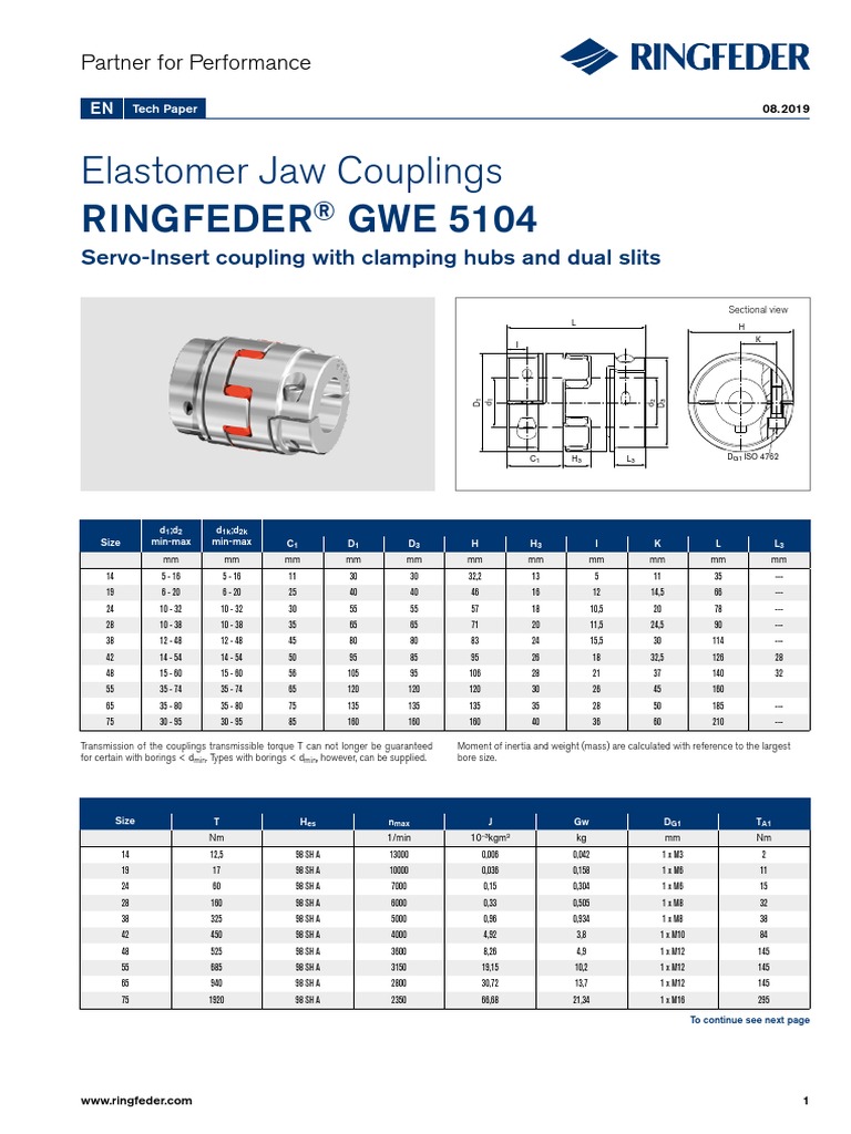 Elastomer Jaw Couplings Ringfeder GWE 5104: Servo-Insert Coupling With ...
