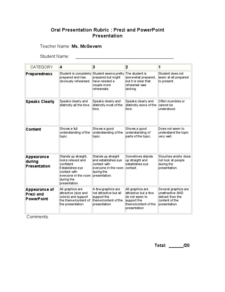 Solar System Model Rubric Solar System Science Writing Prompts | Exit