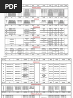 Lubricant Cross Reference Chart | PDF | Lubrication | Chemical Substances