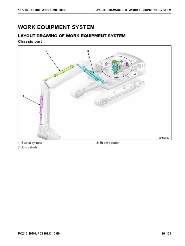Work Equipment System Layout Drawing | PDF | Valve | Pump
