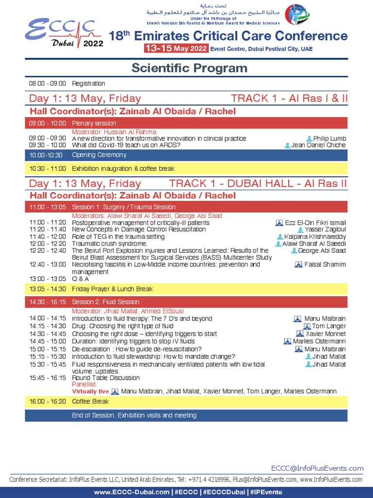 18 Emirates Critical Care Conference: Scientific Program | PDF ...