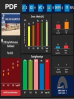 QUEST Training for SLB Personnel | PDF | Menu (Computing) | Button ...