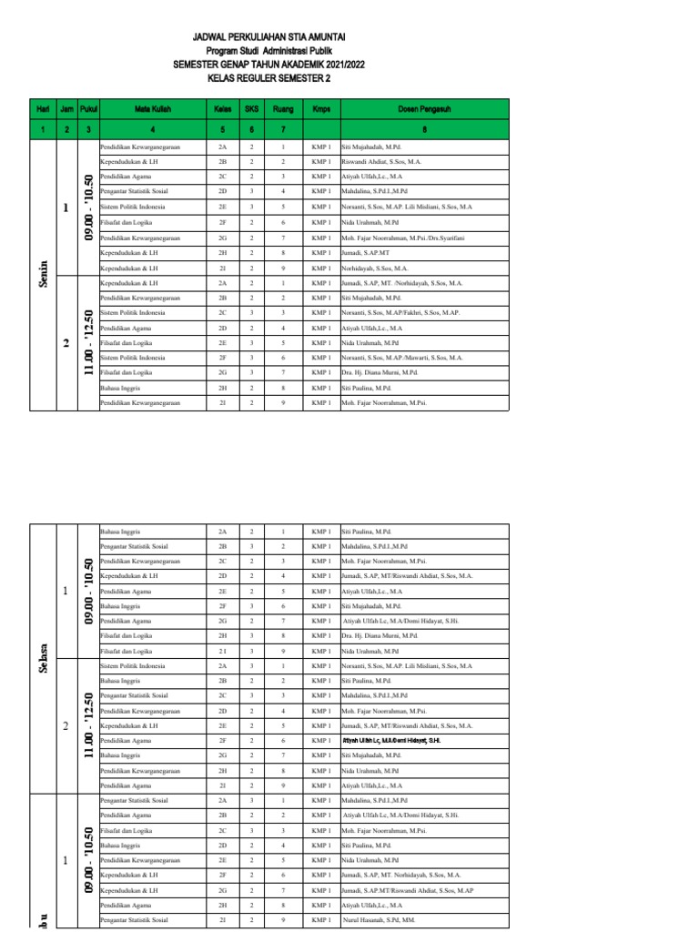 Jadwal Perkuliahan STIA Amuntaï | PDF | Kesehatan Holistik