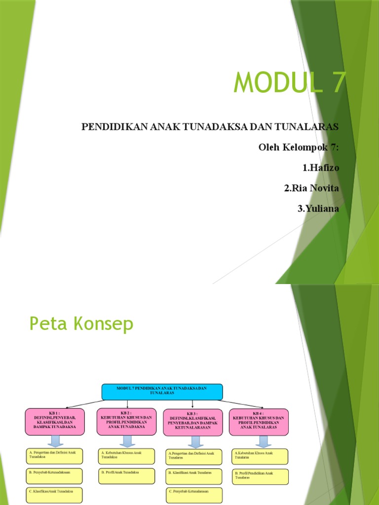 Powerpoint Abk | PDF