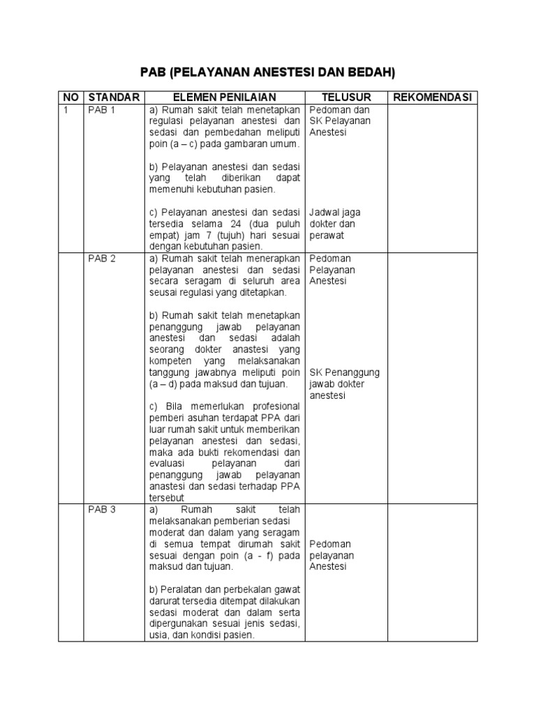 Capaian Pokja Pab | PDF