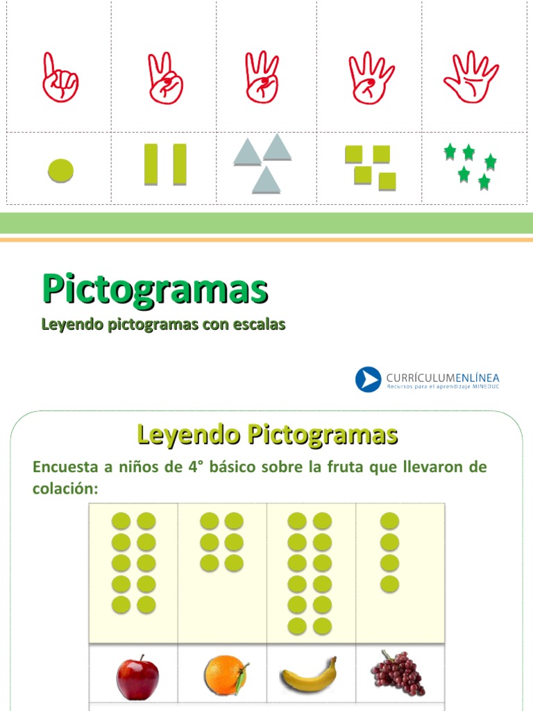 Pictogramas | PDF