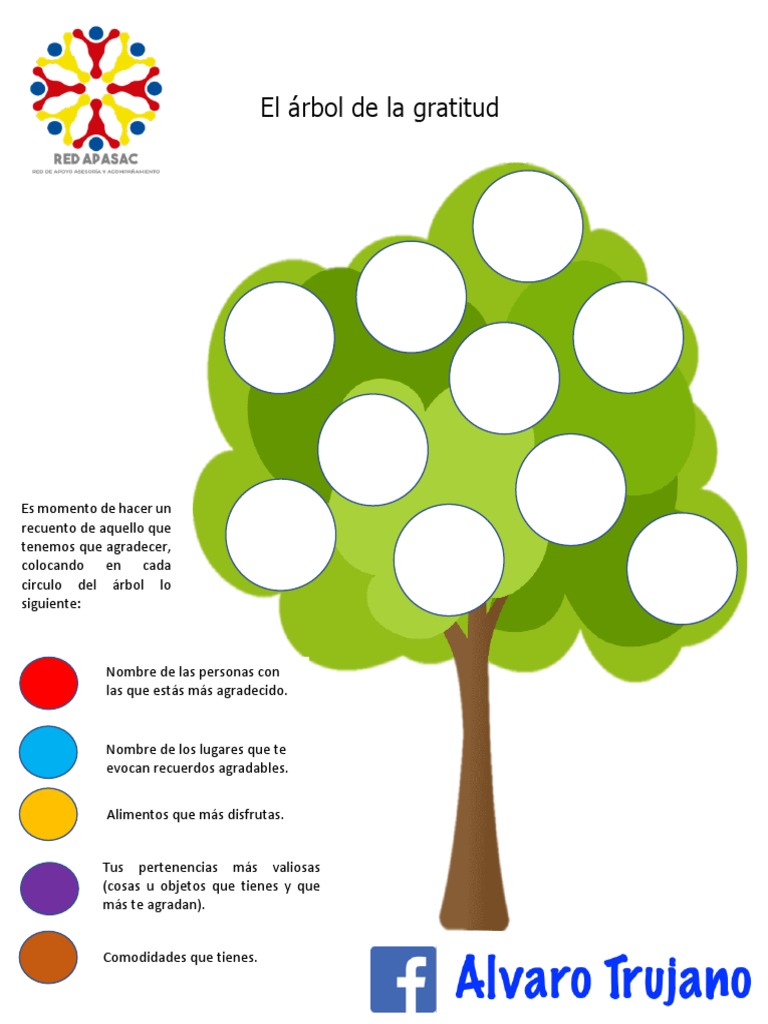 El Árbol de La Gratitud | PDF