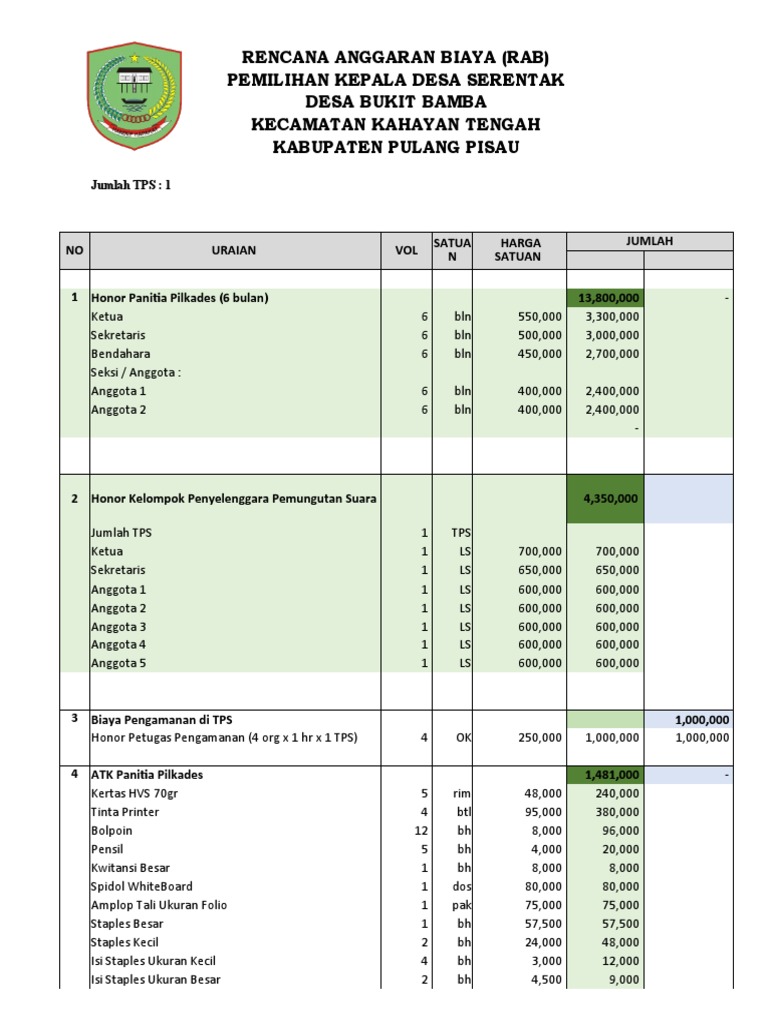Rab Pilkades Desa | PDF