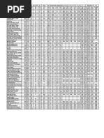 Mepc 227 | PDF | Sewage Treatment | Sewage