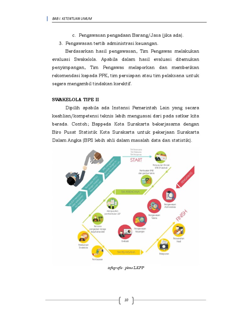 Swakelola Tipe 2 | PDF