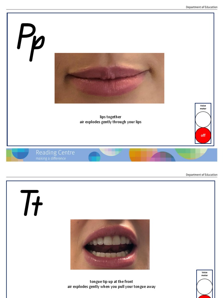Sound-Letter-Matching With Mouth Pictures | PDF | Languages | Foreign ...
