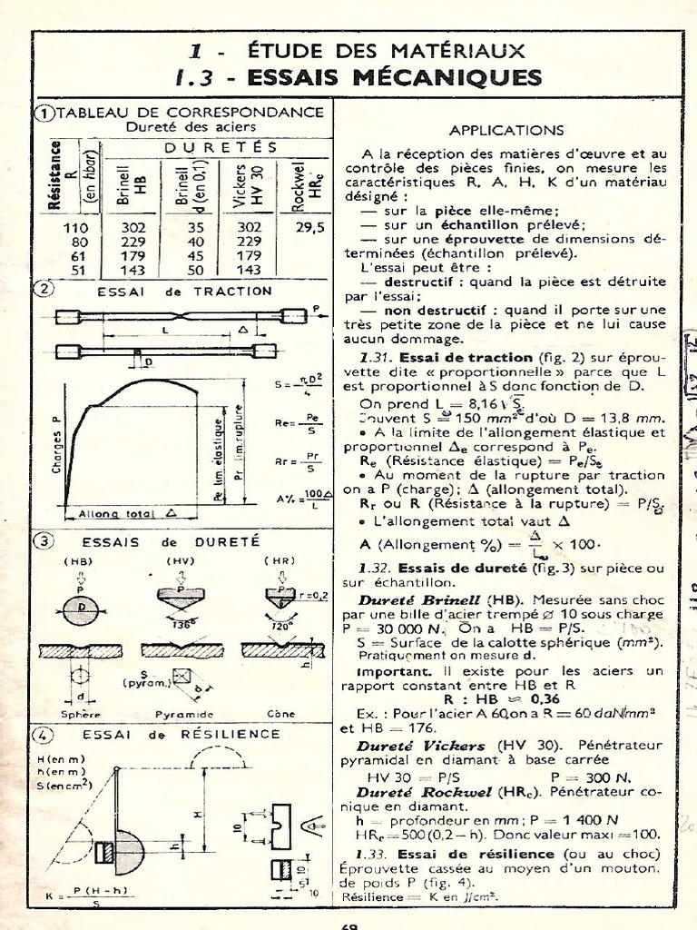 Essais Mécaniques | PDF