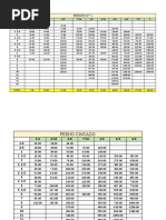 Tidal Volumes Cheat Sheet | PDF