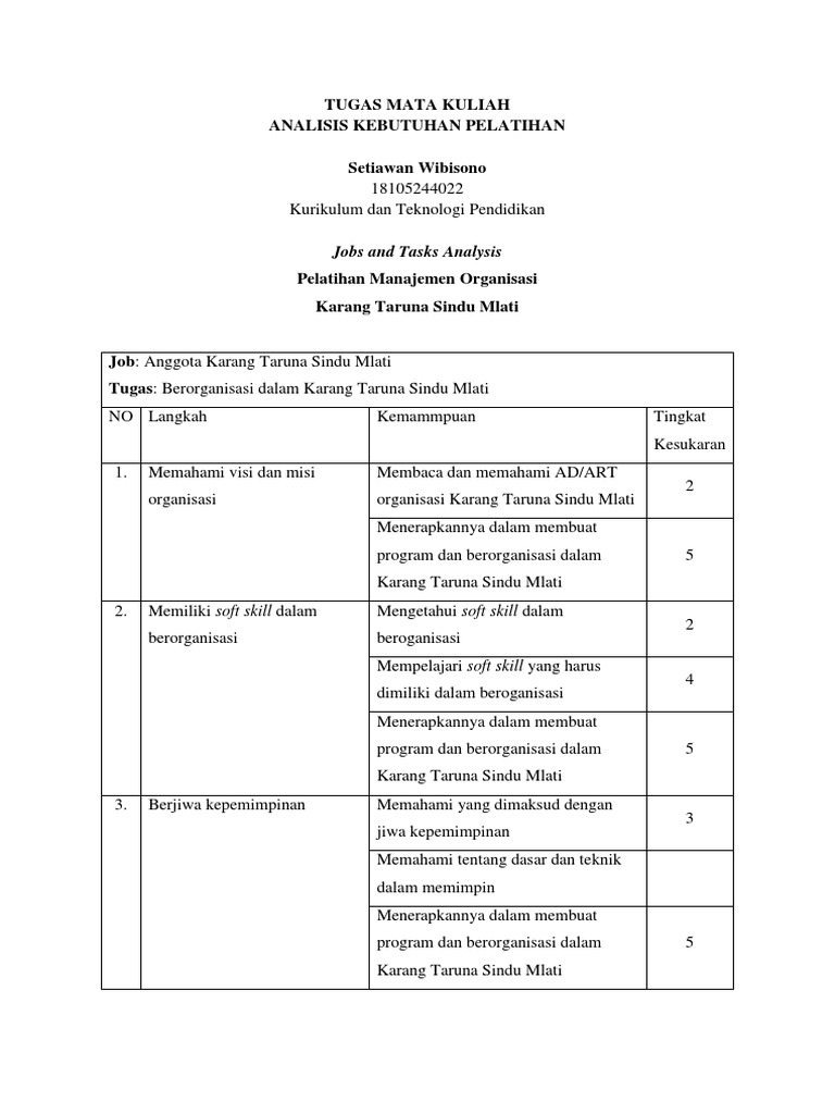 Jobs and Tasks Analysis | PDF