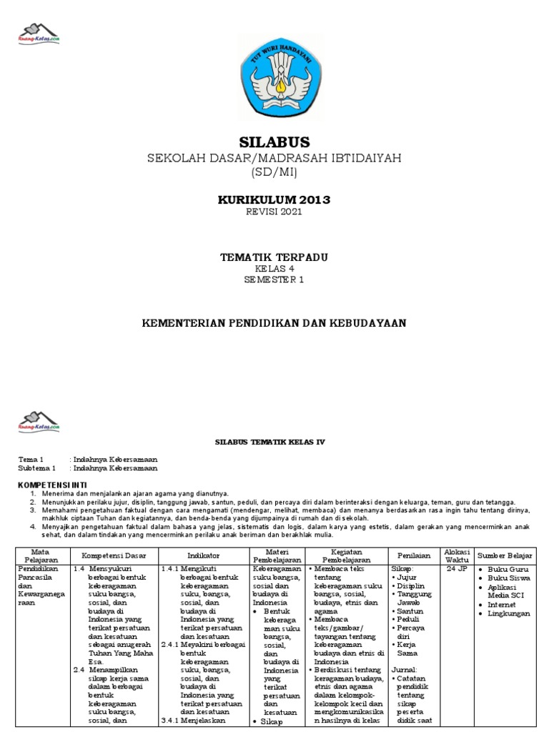 Silabus Kelas 4 Tema 1 | PDF | Seni & Disiplin Bahasa