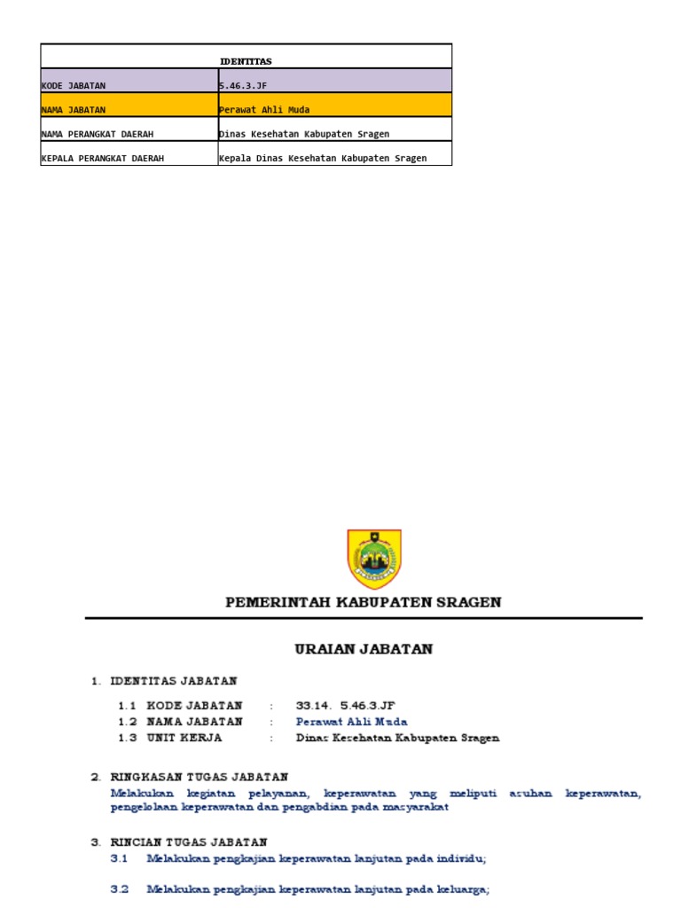 Perawat Ahli Muda Sragen | PDF