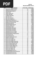 DSC Sales Catalog 2016 | PDF | Business