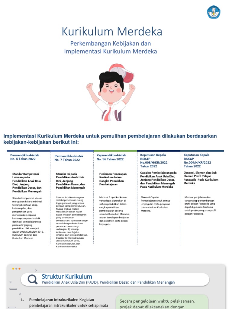 Perkembangan Kebijakan Dan Implementasi Kurikulum Merdeka | PDF